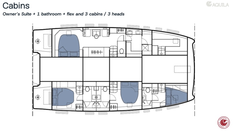 Discover Aquila Sailing Catamarans with The Catamaran Company