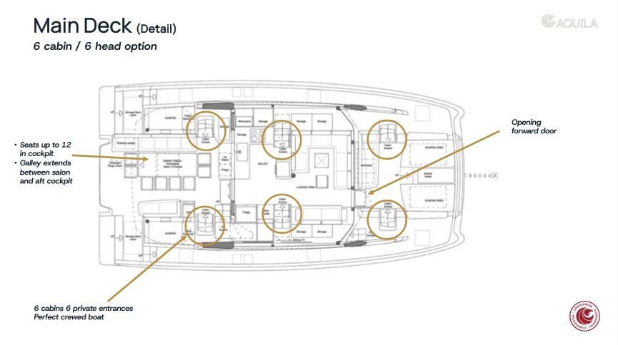 Discover Aquila Sailing Catamarans with The Catamaran Company